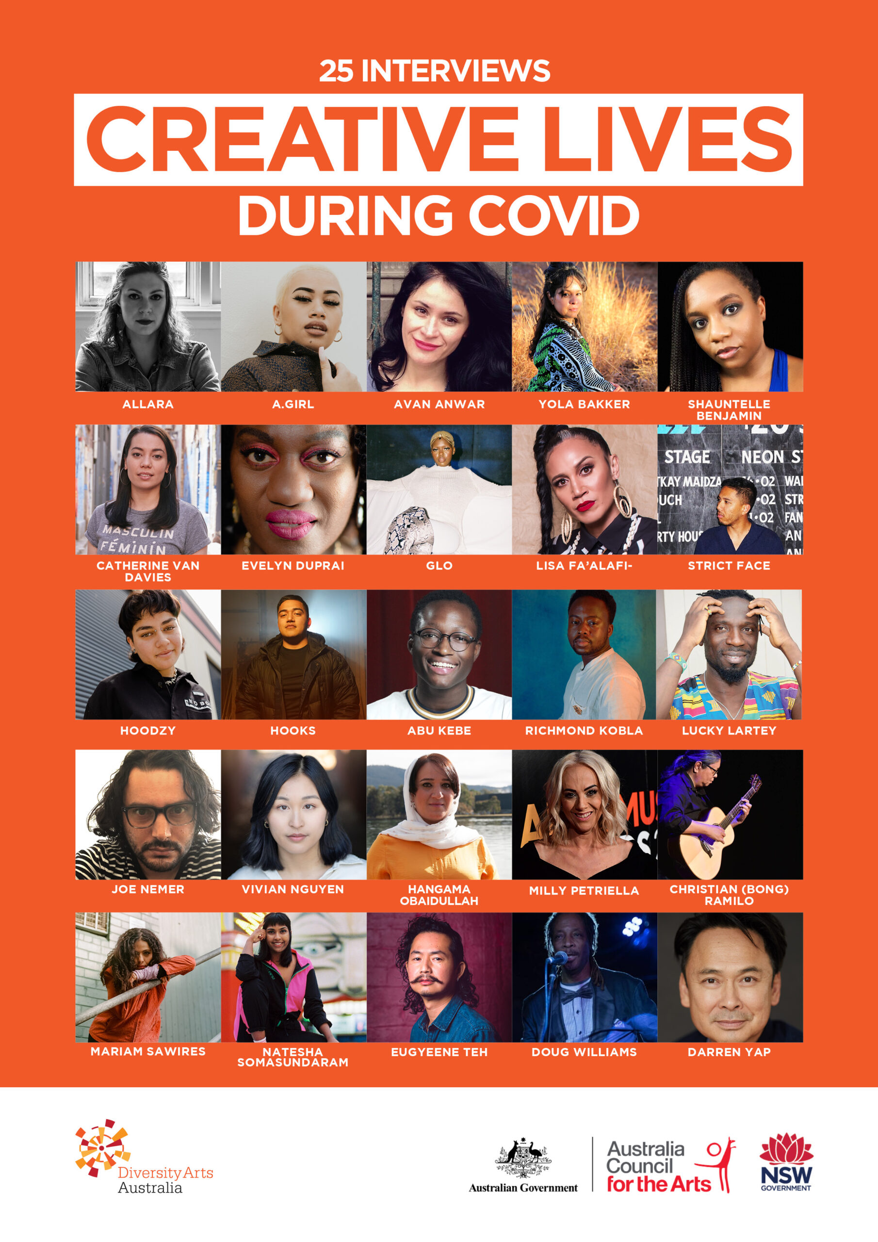 Creative Lives During COVID · Diversity Arts Australia